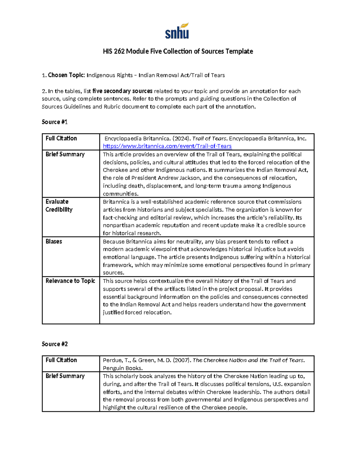 HIS 262 Module 5 - Annotated Collection of Secondary Sources on ...