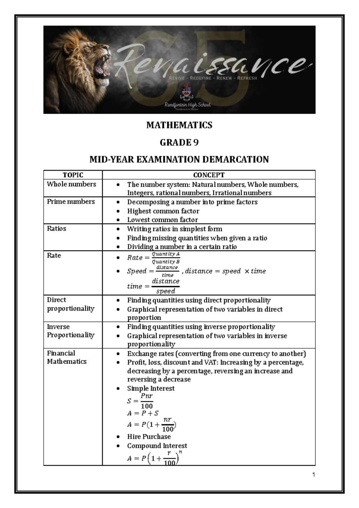 Mathematics Grade 9 Mid-Year Exam Demarcation 2025: Key Topics - Studocu