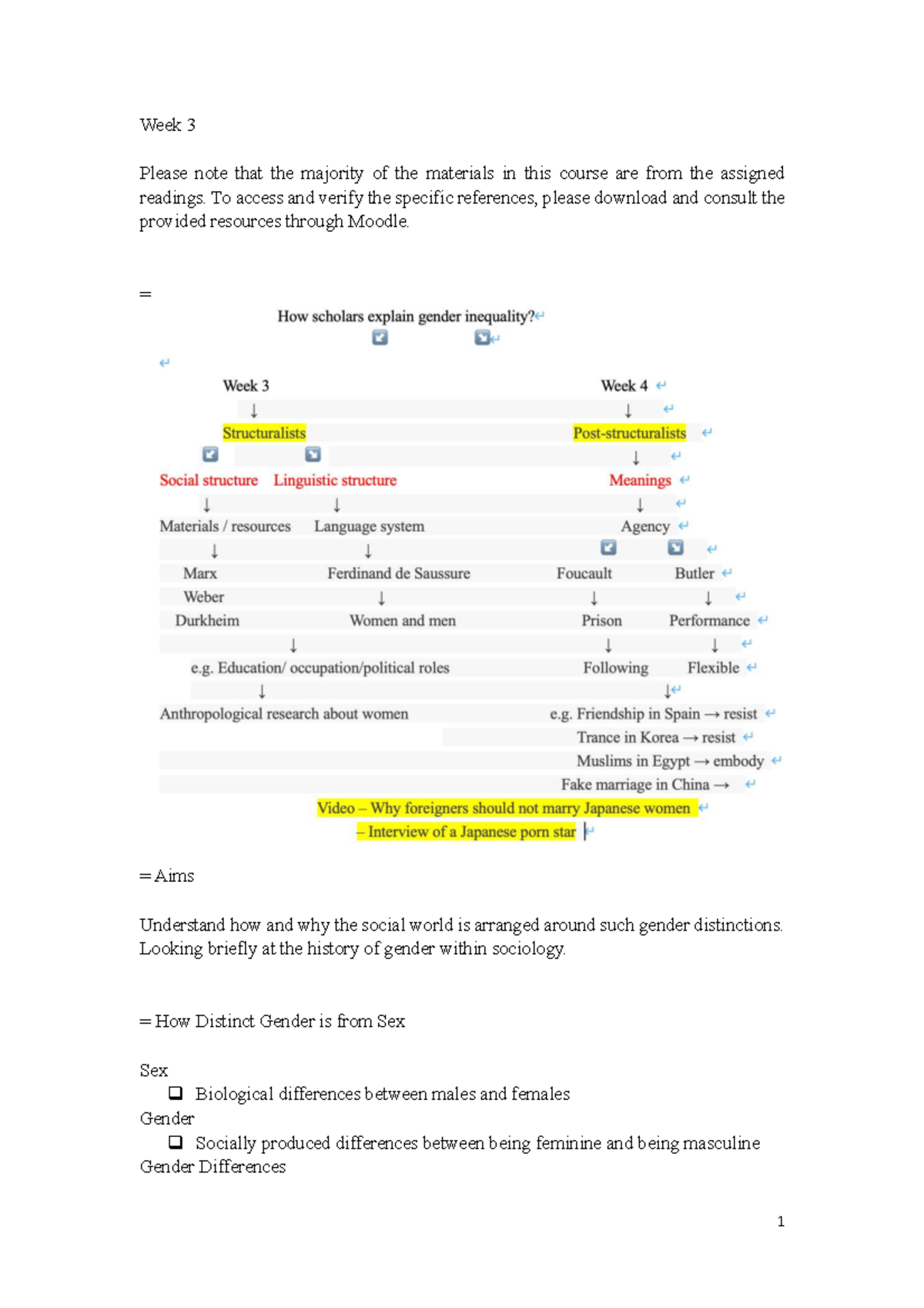 SOCY 3000 Week 3 Lecture: Gender Distinctions and Social Structures ...