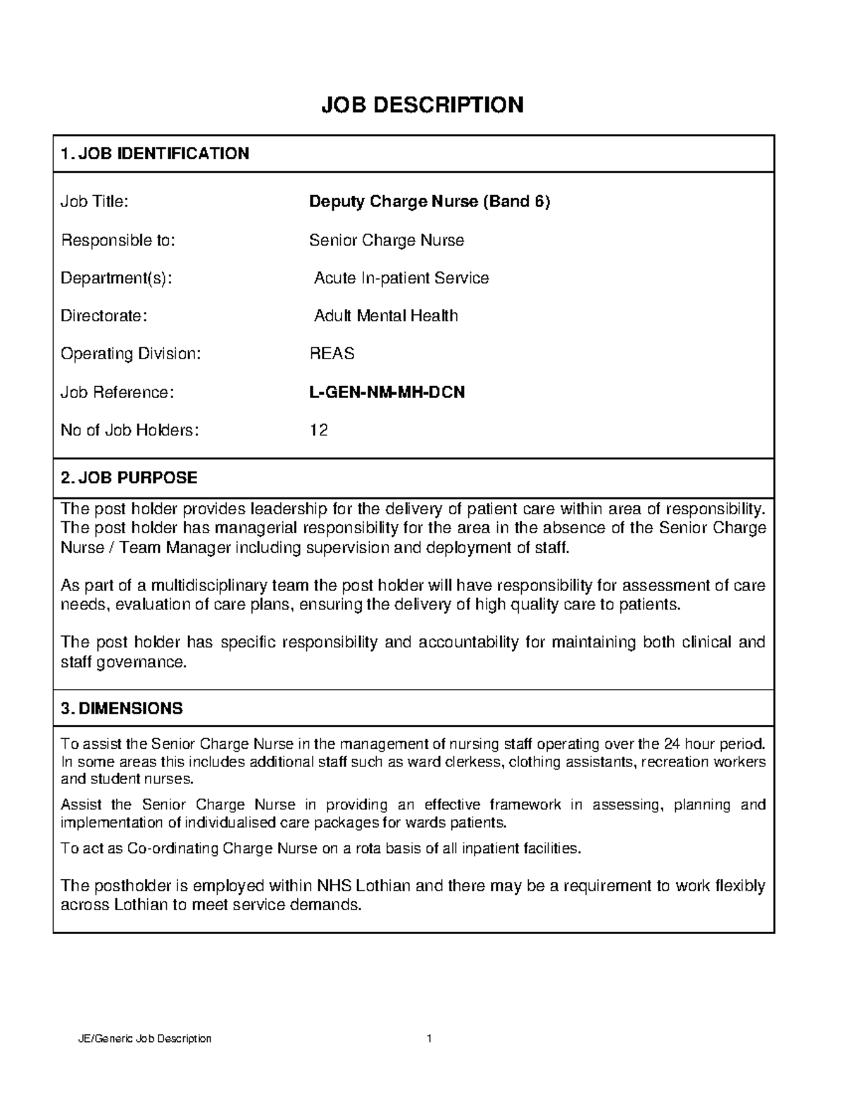 NHSL - 182507 Deputy Charge Nurse Job Description & Responsibilities ...