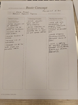 nsg243 - Capstone Nursing - Studocu