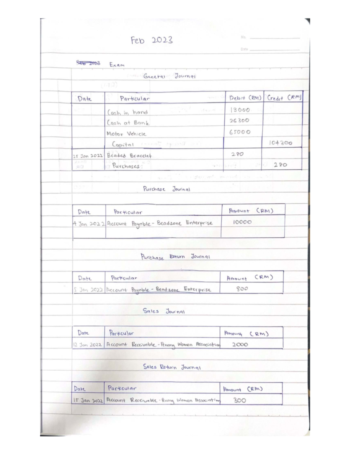Feb 2023 Exam: General Journal Entries and Transactions - Studocu