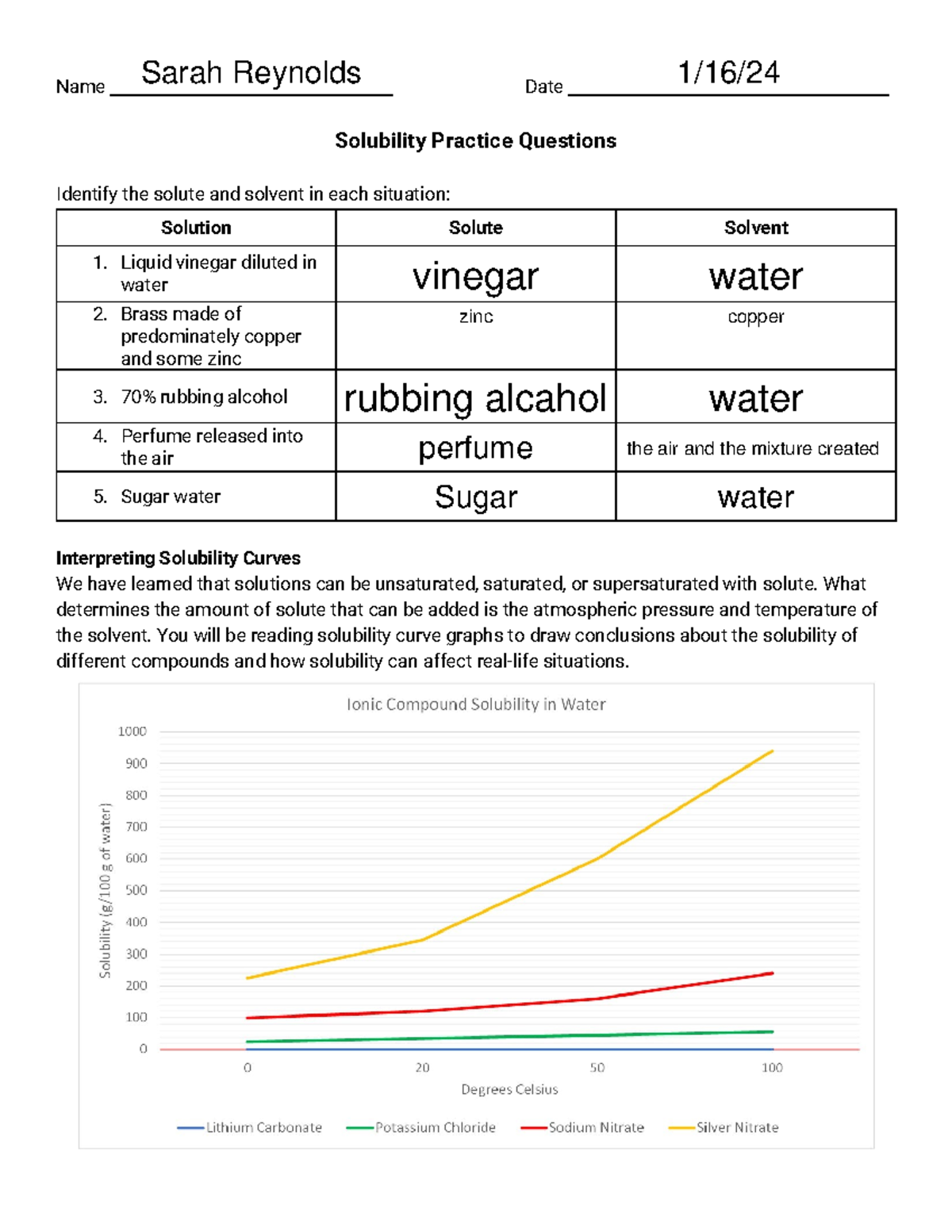 Solubility Practice Questions for Chemistry – Exam Review (CHEM 210 ...