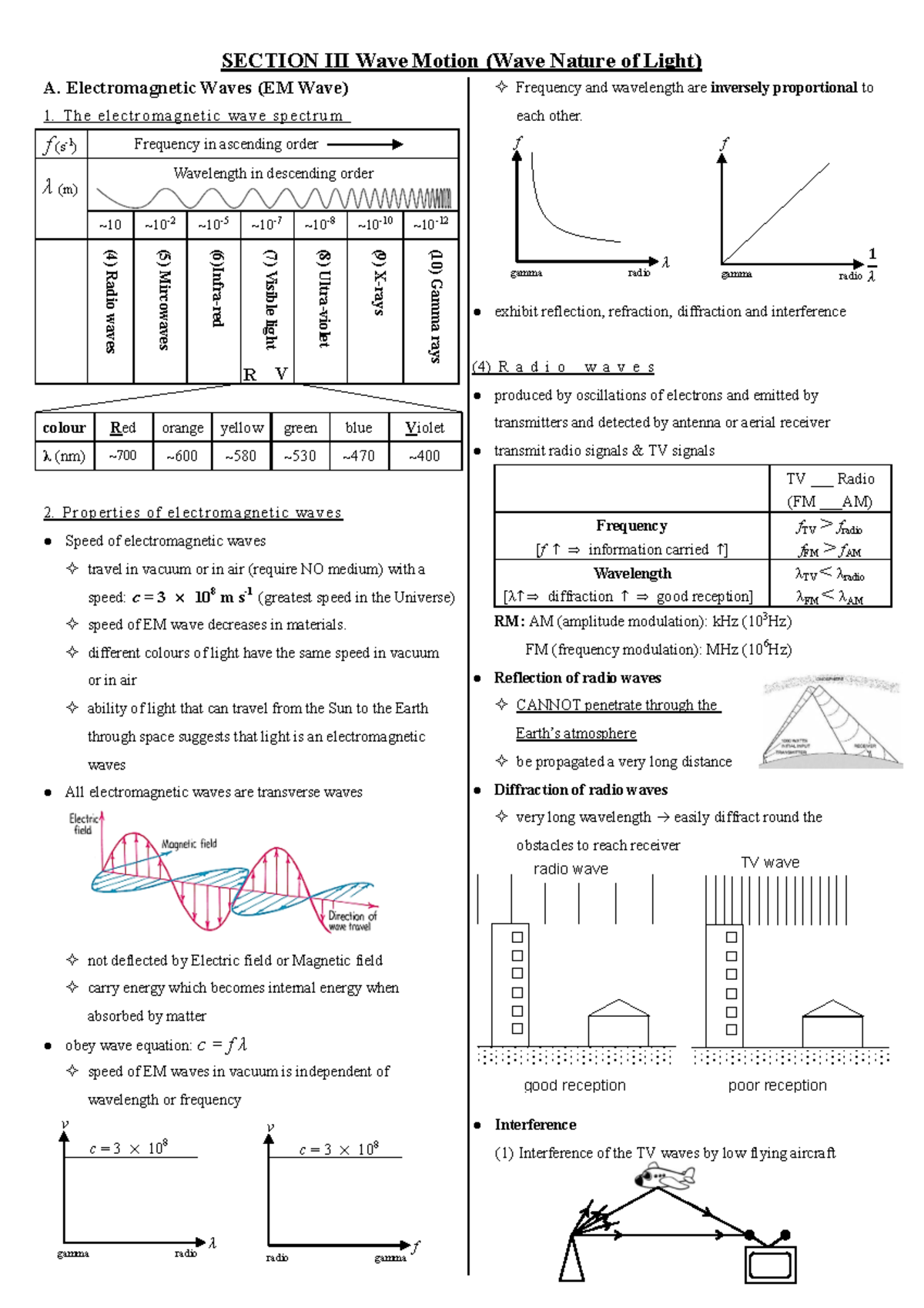 EM waves (light) - I don’t know - SECTION III Wave Motion (Wave Nature ...
