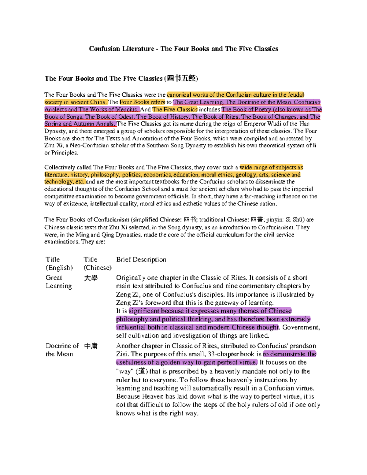 THE FOUR BOOK AND THE FIVE Classics - Confusian Literature - The Four ...