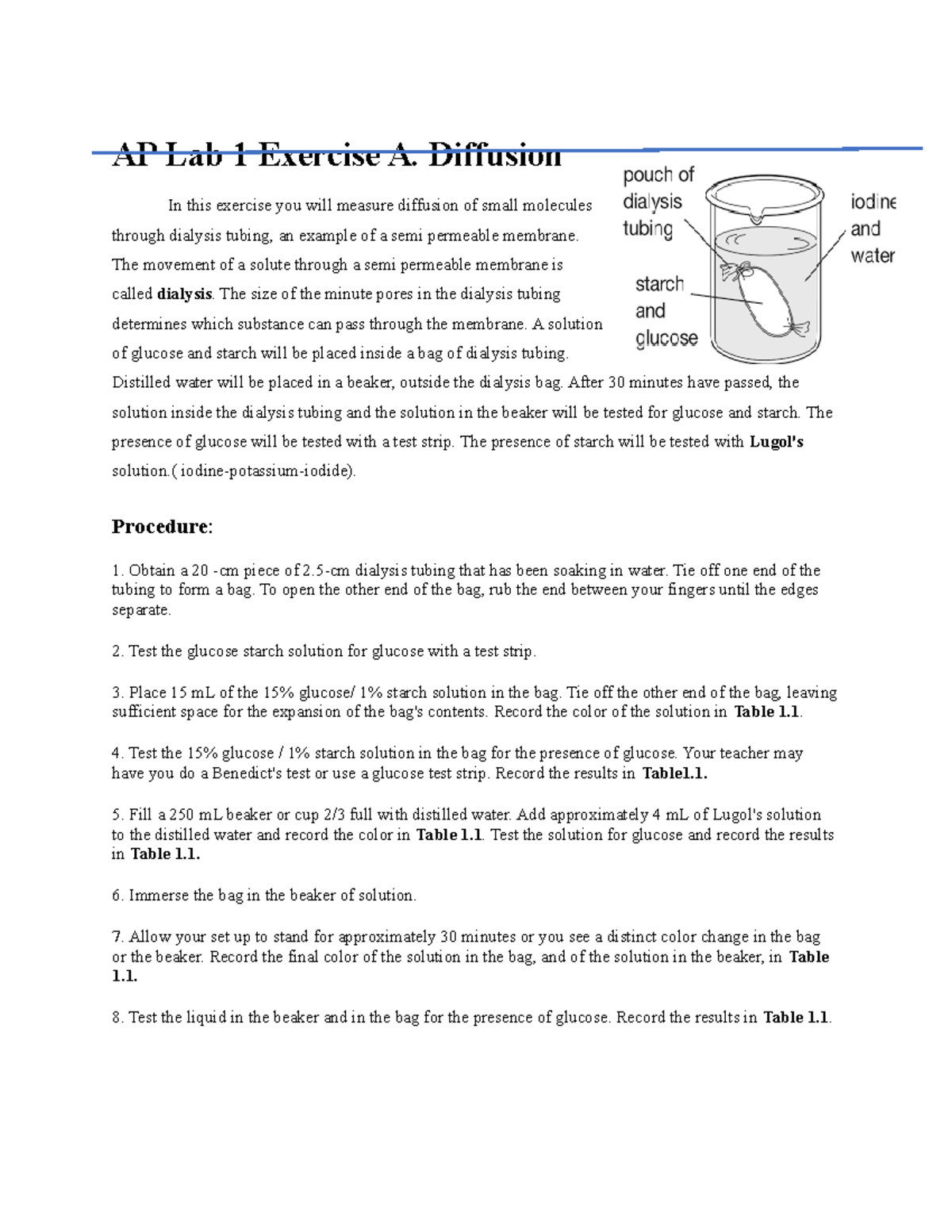 AP Lab 1 Exercise A - AP Lab Assignment - AP Lab 1 Exercise A ...