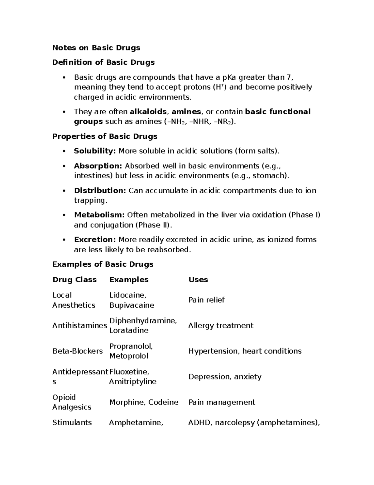 Basics of Drugs - Notes on Basic Drugs Definition of Basic Drugs Basic ...