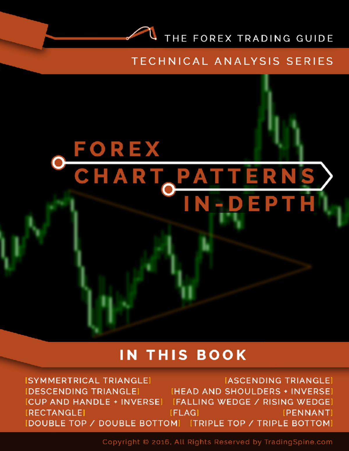In-Depth Analysis of Forex Chart Patterns for Trading Success - Studocu