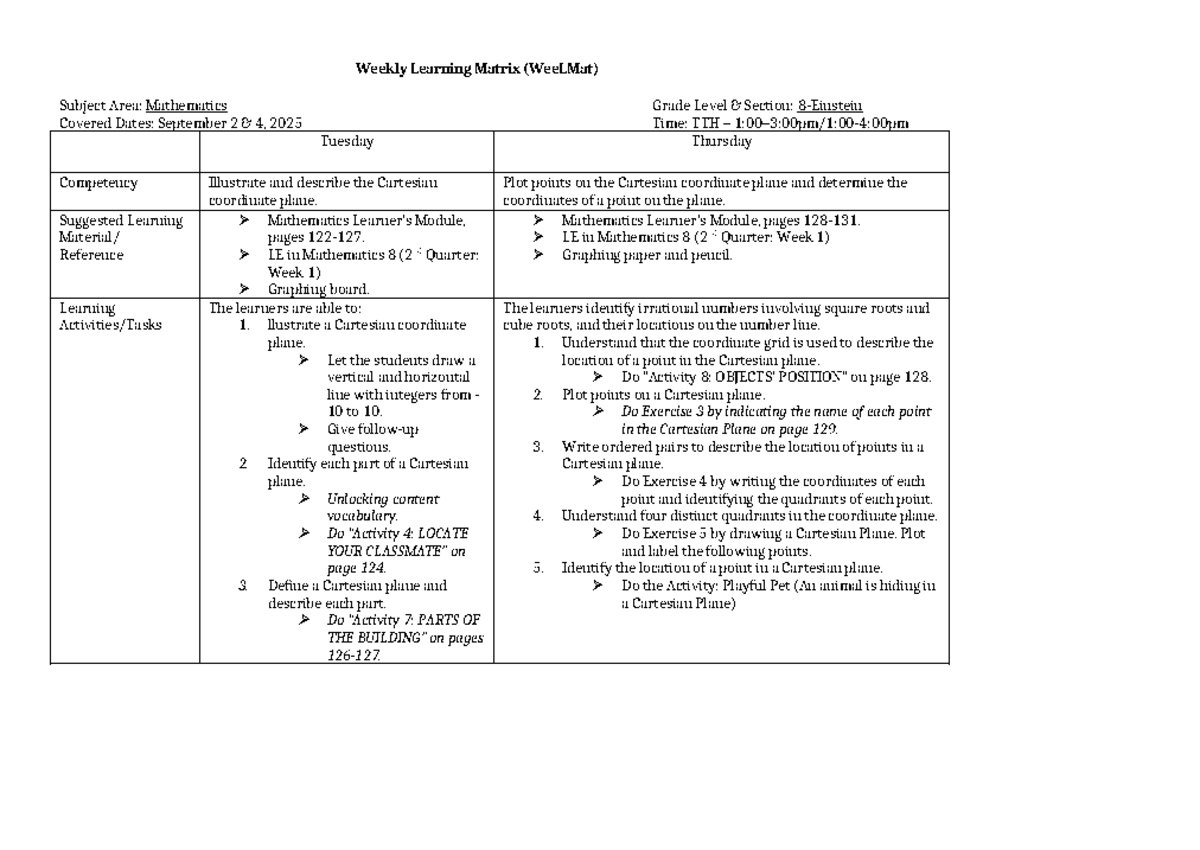 Mathematics 8: Weekly Learning Matrix on Cartesian Plane Concepts - Studocu