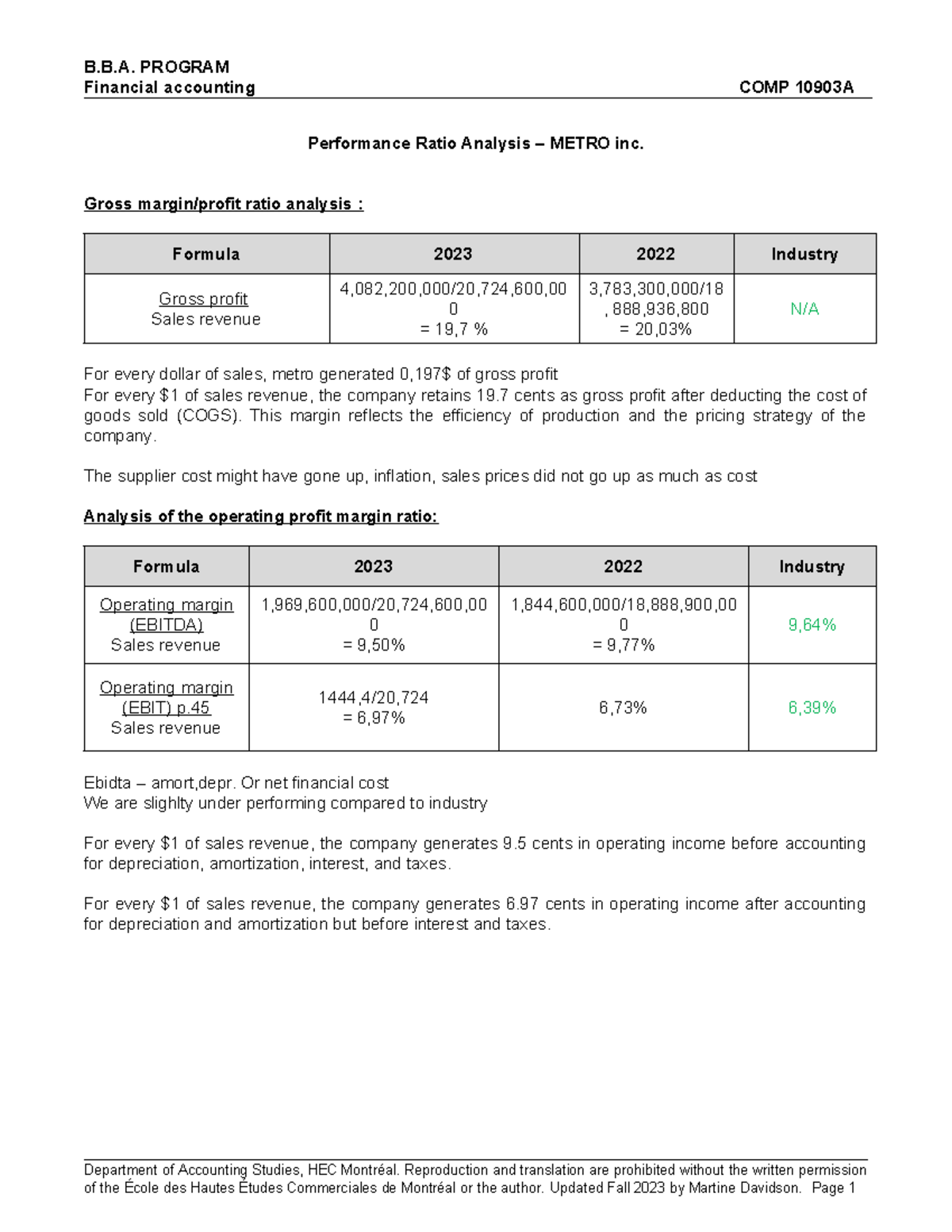 10903 A Metro Performance and management ratio analysis - Financial ...