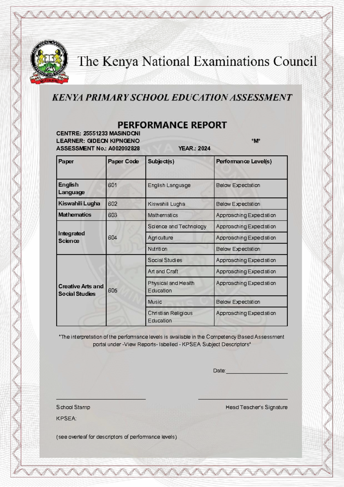 KPSEA 2024 A002092828 - Learner Performance Results - Studocu