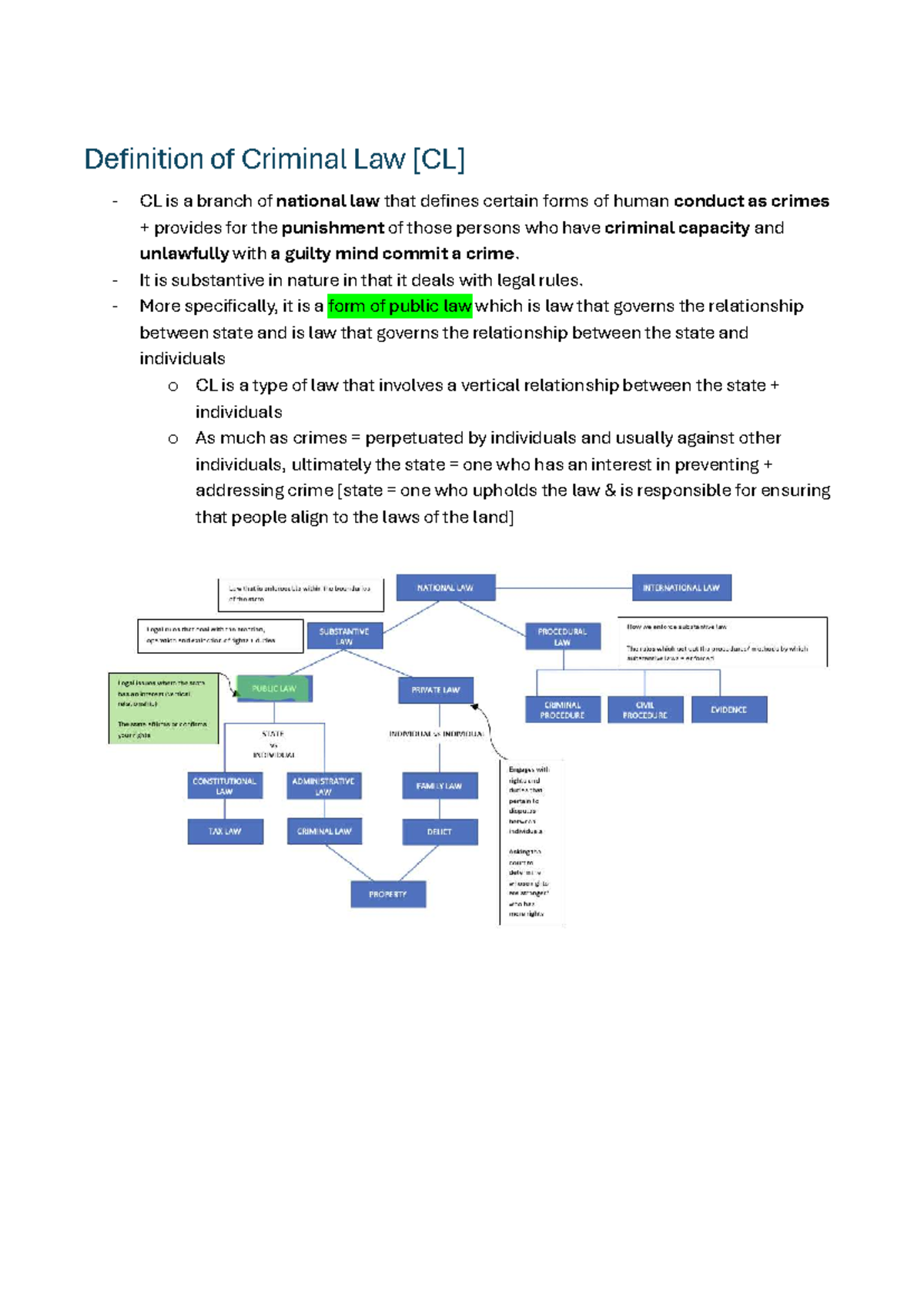 Criminal Law Overview: Key Principles and Case Study CL - Studocu