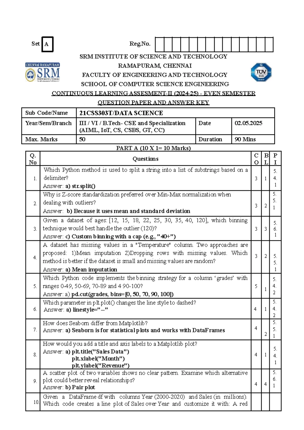 DAA Elab - elab soln - SEARCHING TECHNIQUES In the following figure #include - Studocu