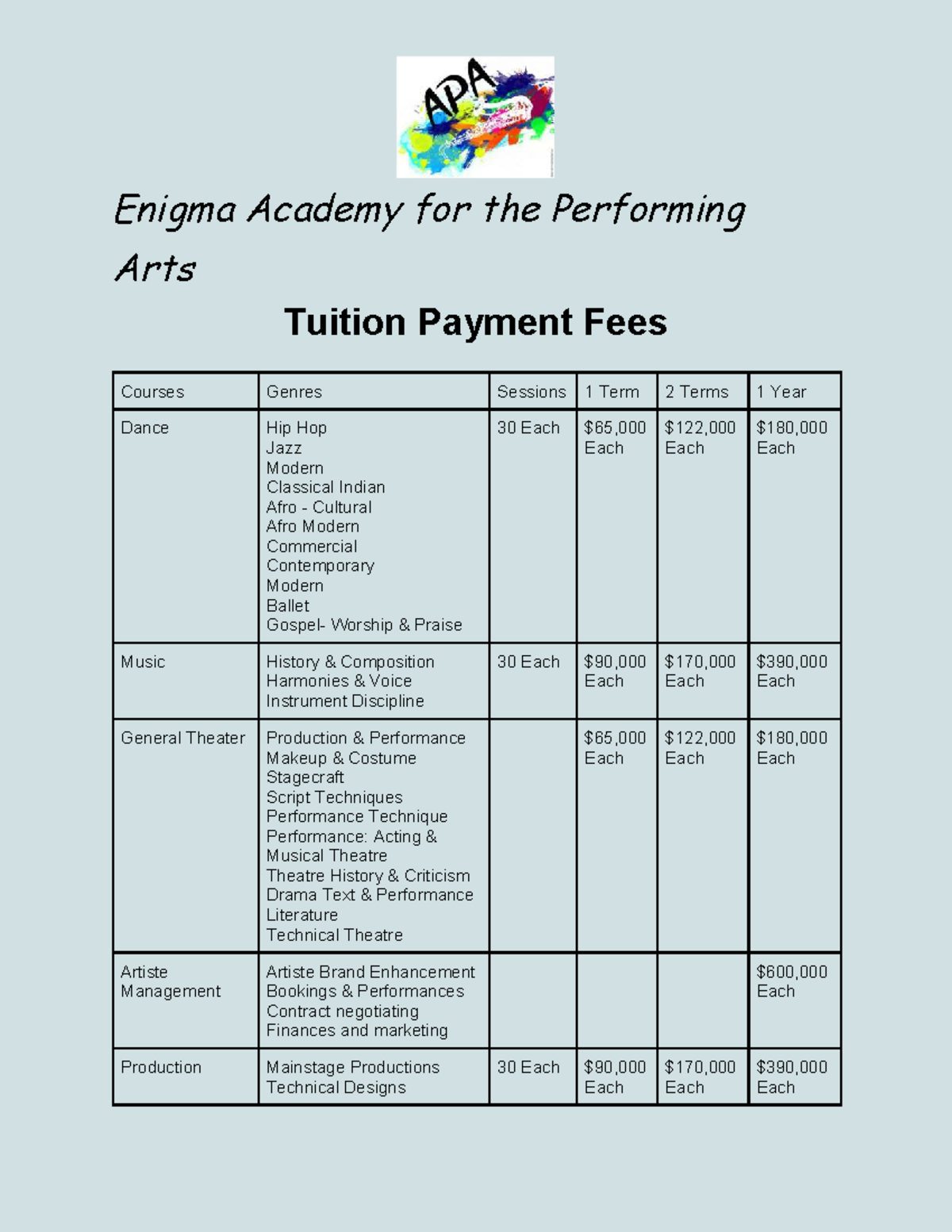 APA Tuition Fees: Overview of Payment Structures and Course Genres - Studocu
