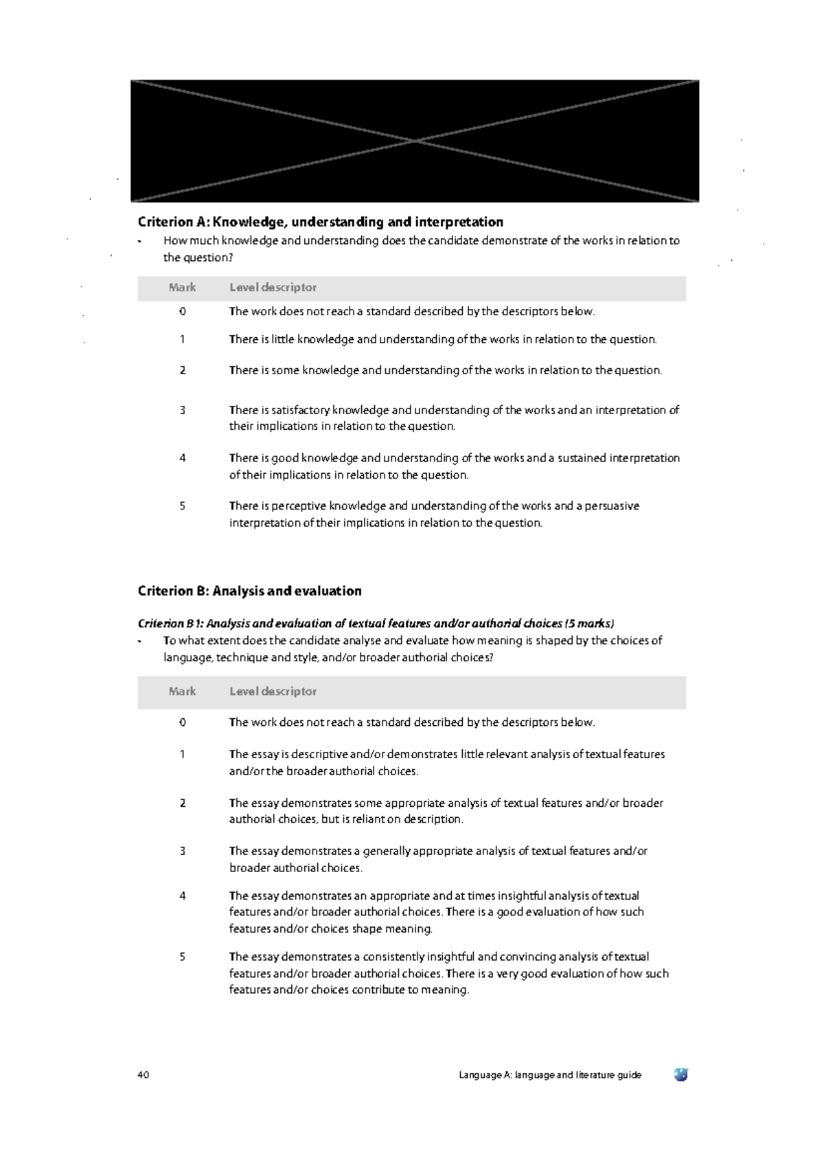 Paper 2 Marking Criteria: Knowledge, Analysis & Organization - Studocu