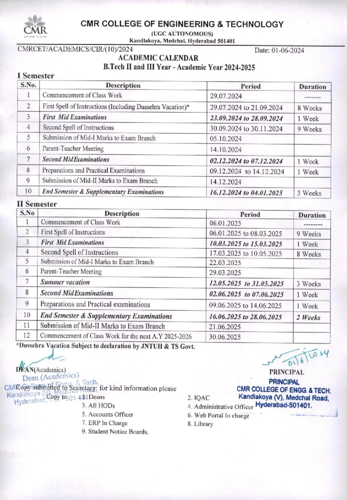 DSA BCS304 Solved Model QP 2022 Scheme for VTU 3rd SEM - Studocu
