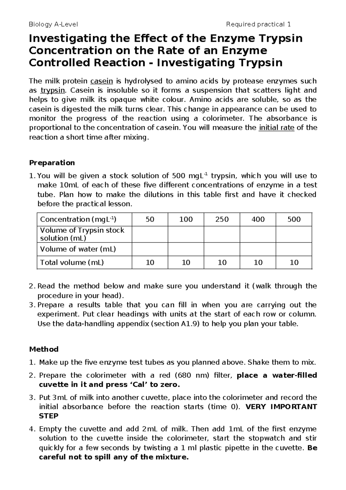 Biology Required Practical 1: Investigating Trypsin Concentration ...