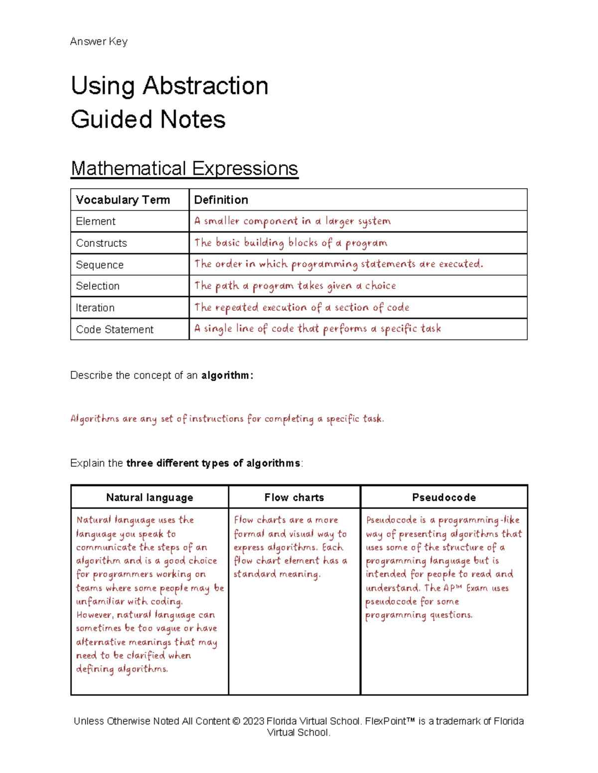 Module 3 Guided Notes on Abstraction in Programming Concepts - Studocu
