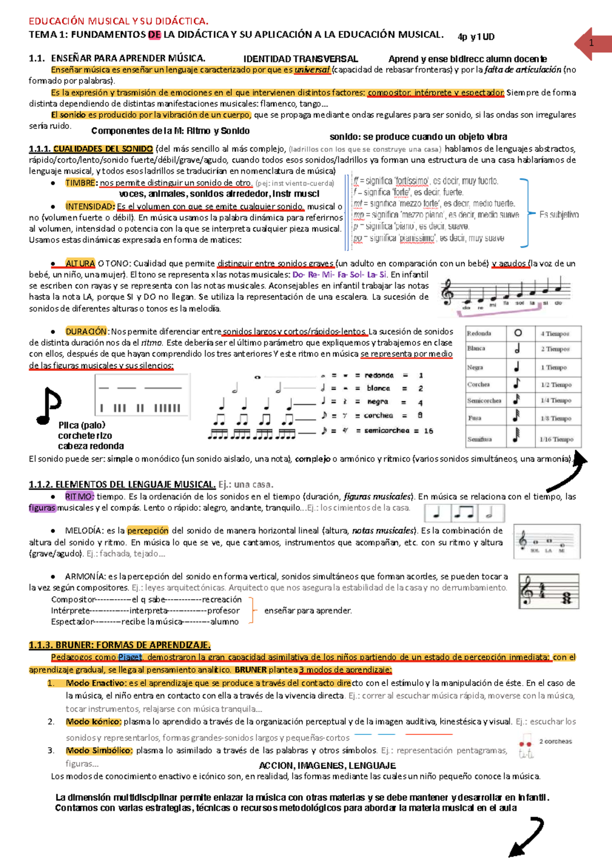 EDUCACIÓN MUSICAL Y SU DIDÁCTICA. TEMA 1: FUNDAMENTOS Y ESTRATEGIAS EN ...