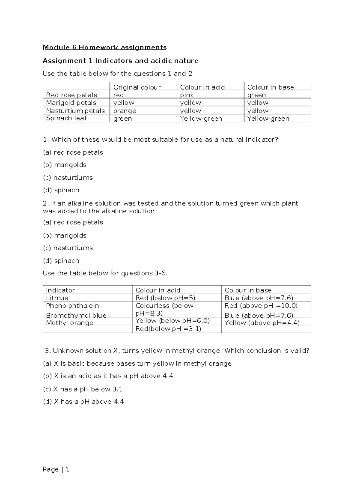 Module 6 Homework Assignments: Indicators and Acidic Nature Analysis ...