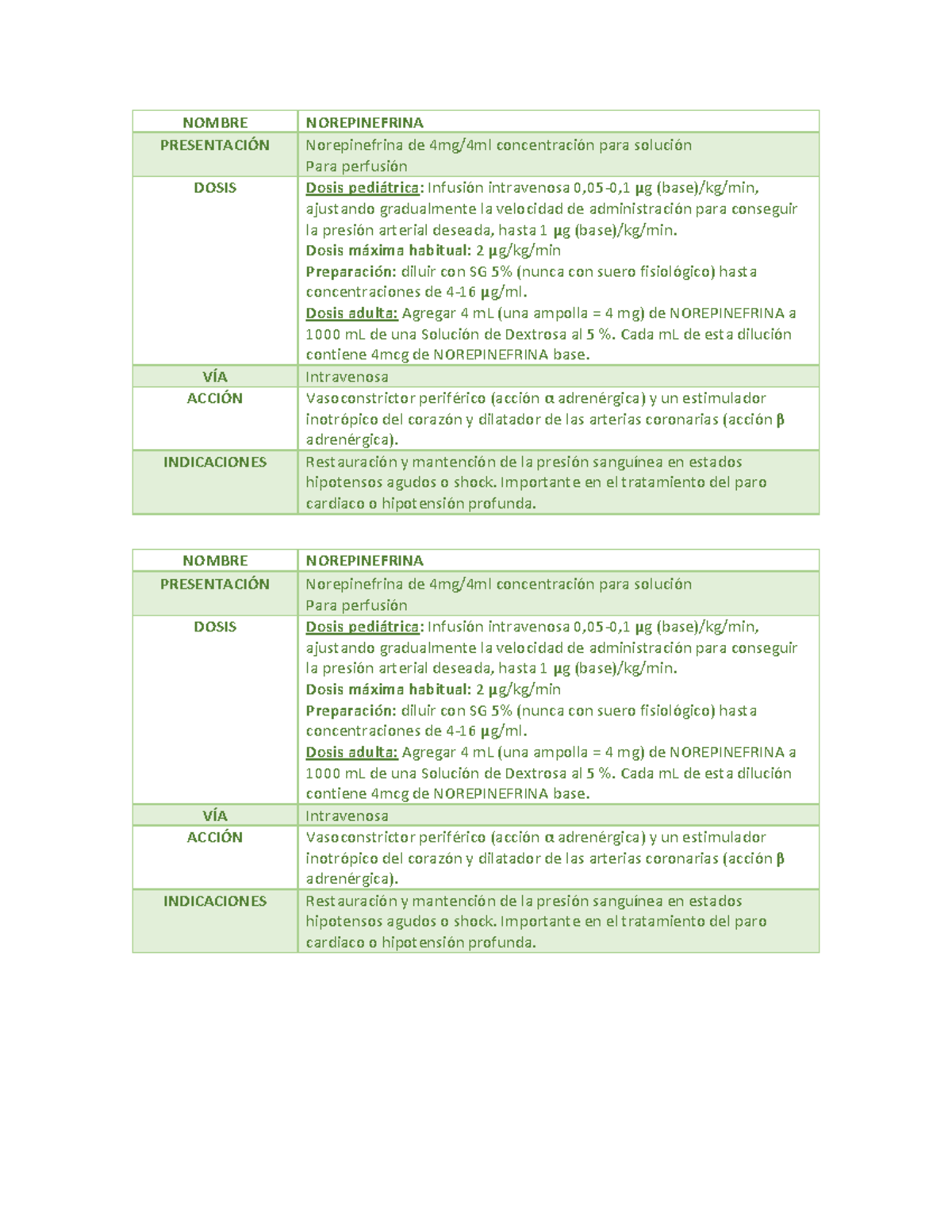 Instrucciones sobre Norepinefrina para Urgencias Médicas - Studocu