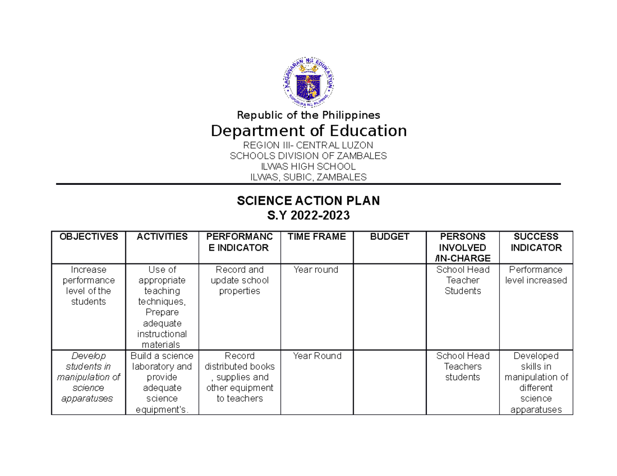 S.Y. 2022 Science Action Plan for Property Custodian at Ilwas HS - Studocu