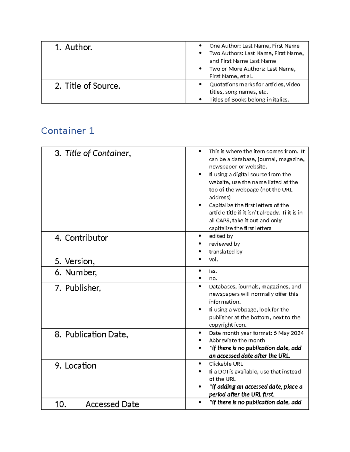 Citation and Referencing Guidelines for Academic Writing (ENG 101 ...