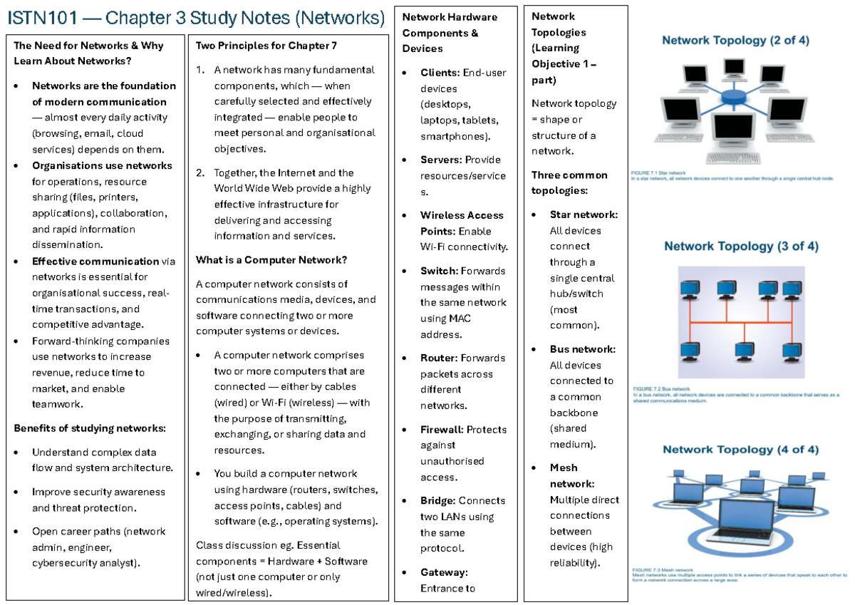 ISTN101 Chapter 7 Networking Summary Notes: Key Concepts & Components ...