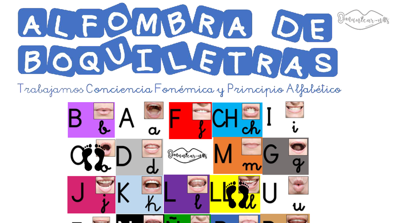 Bocas y Letras: Conciencia Fonémica y Principio Alfabético - Studocu