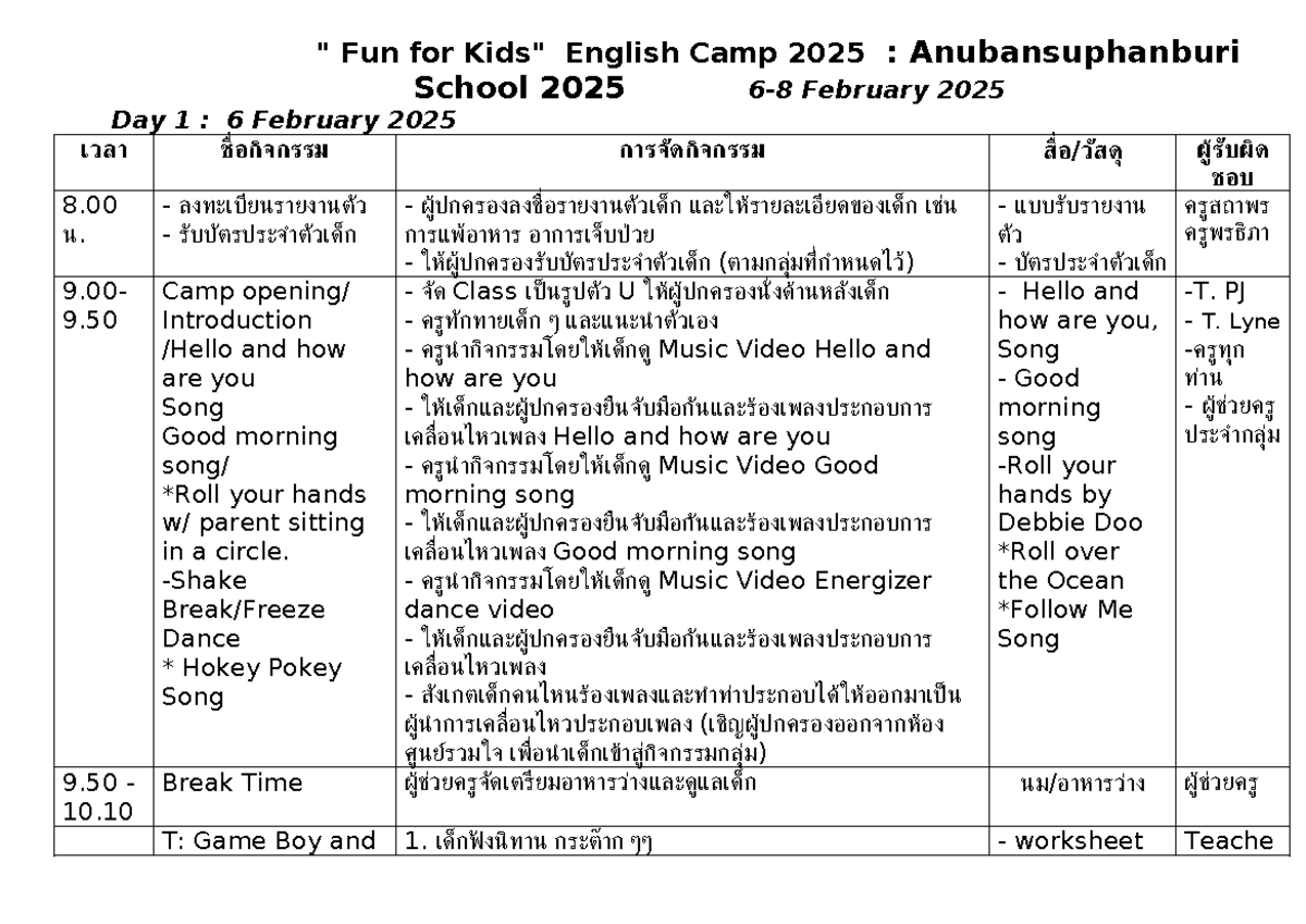 English Camp for Kindergarten - " Fun for Kids" English Camp 2025 ...
