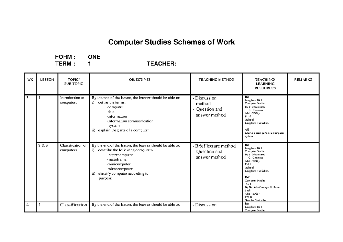 Computer Studies Form 1 Schemes of Work: Lessons Overview and ...
