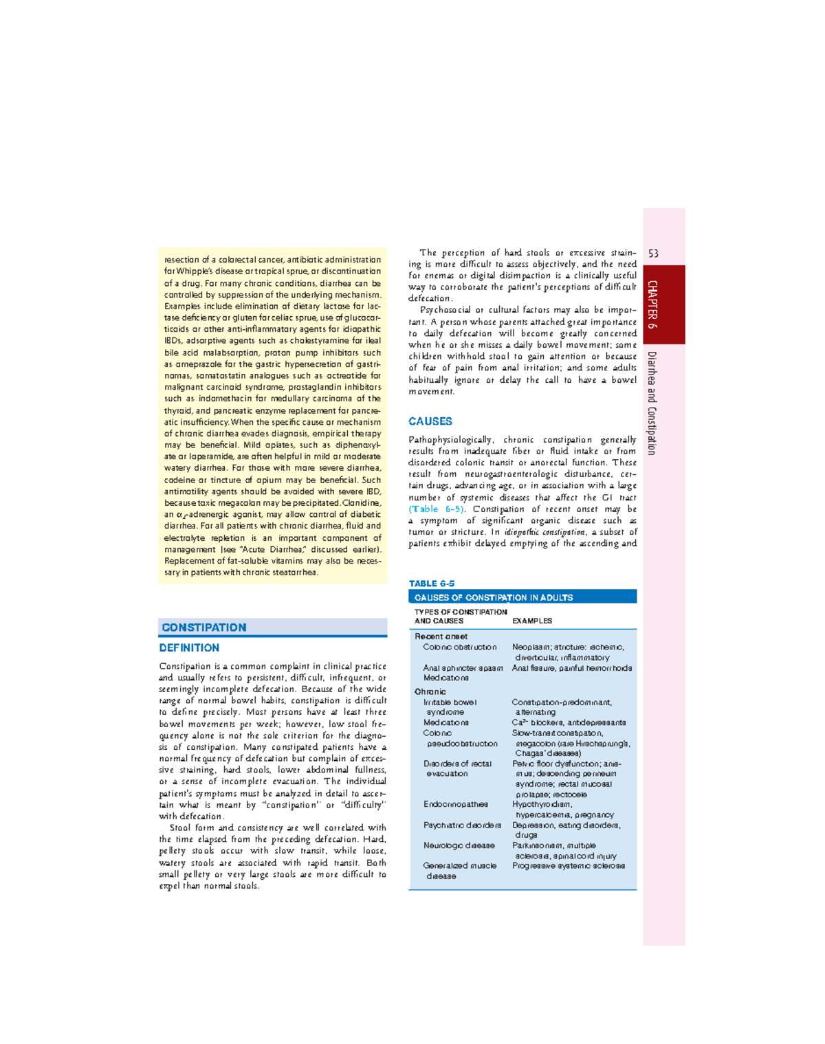 Causes and Management of Chronic Constipation: A Comprehensive Review ...