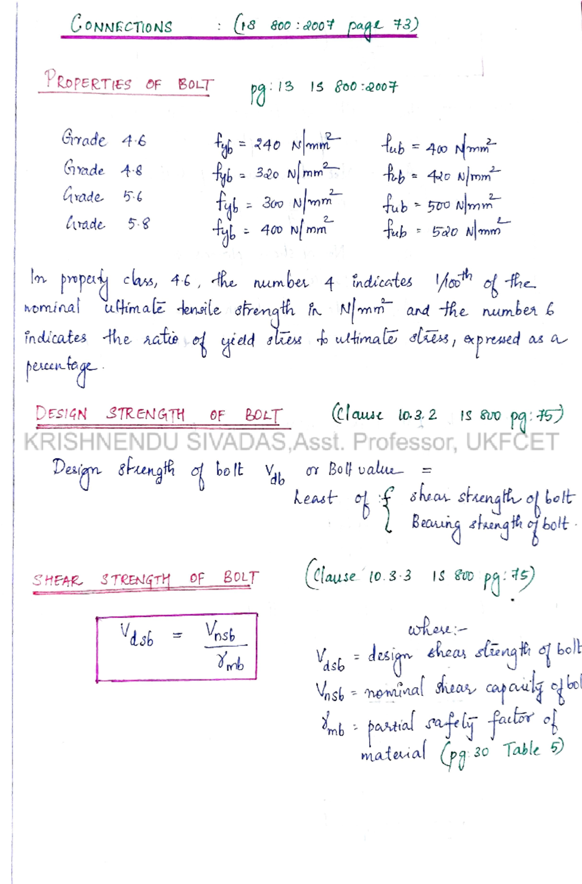 Module 1 Notes dss - civil engineering - Studocu