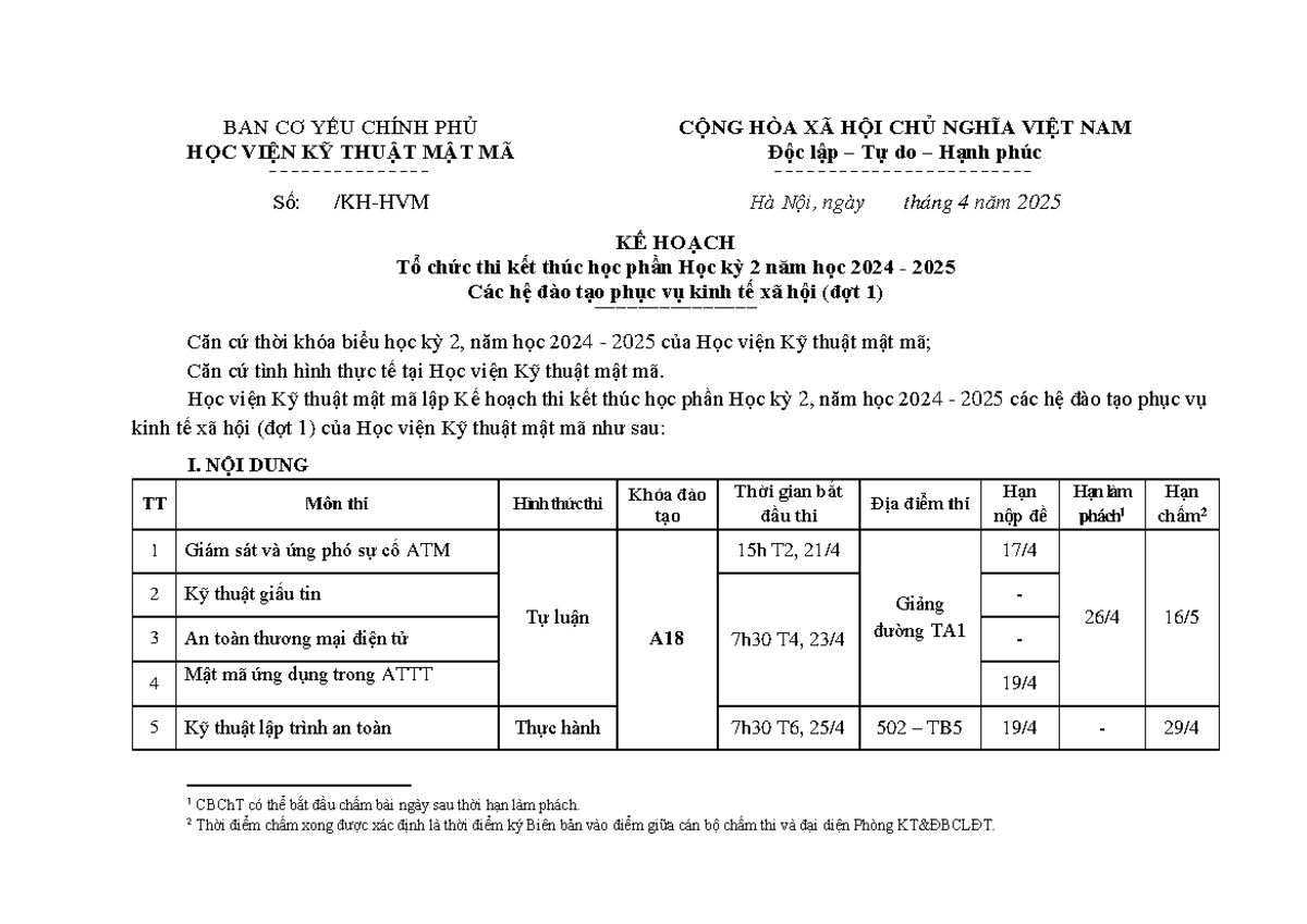 Kế Hoạch Thi Kết Thúc Học Phần HK2, 2024-2025 KTXH (Đợt 1) - Studocu