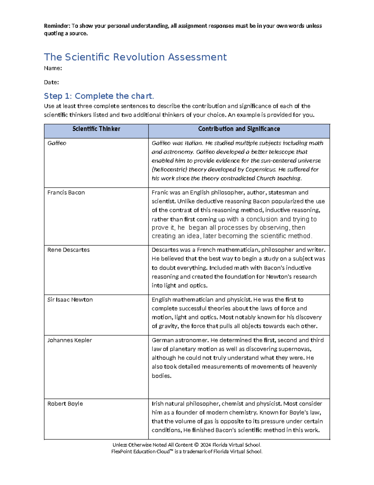 Scientific Revolution Assessment: Contributions of Key Thinkers - Studocu