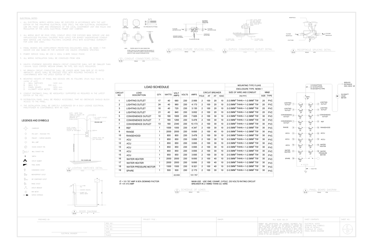 Elec-Gen Notes: Electrical Load Computation Overview - Studocu