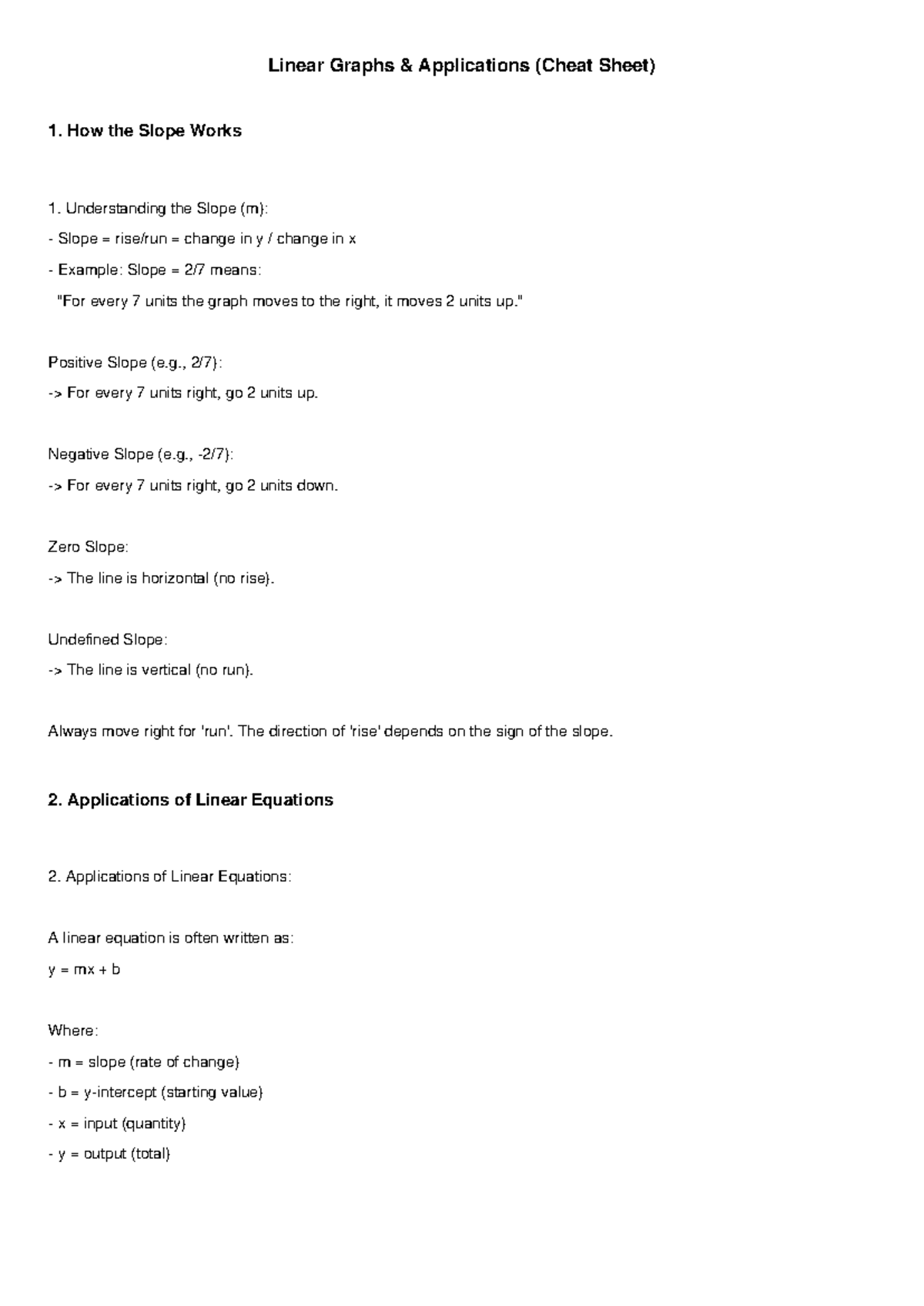 Linear Graphs Applications Cheat Sheet: Understanding Slope and ...