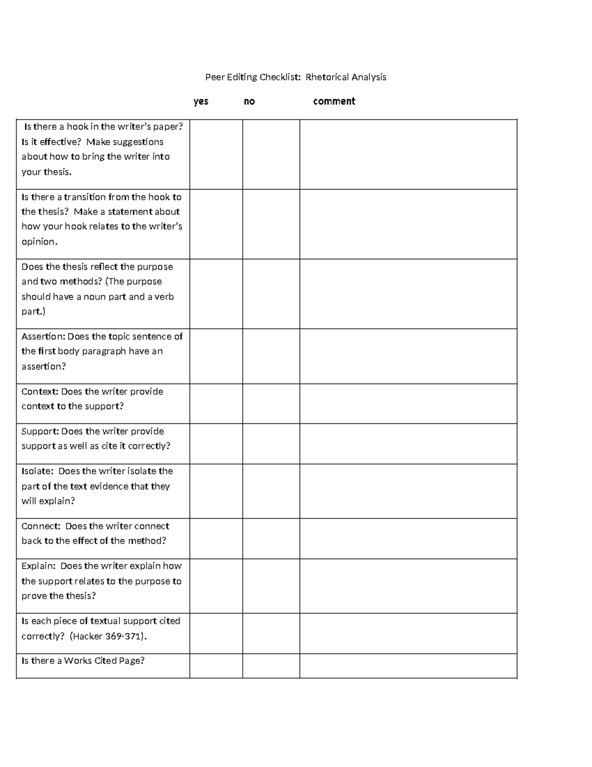 Peer Editing Checklist: Rhetorical Analysis Guide - Studocu