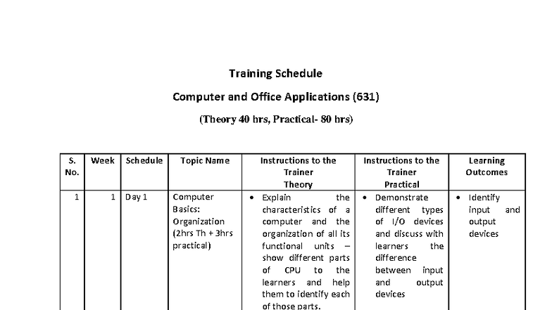 Nios 631 Computer Applications Training Schedule: Theory and Practical ...