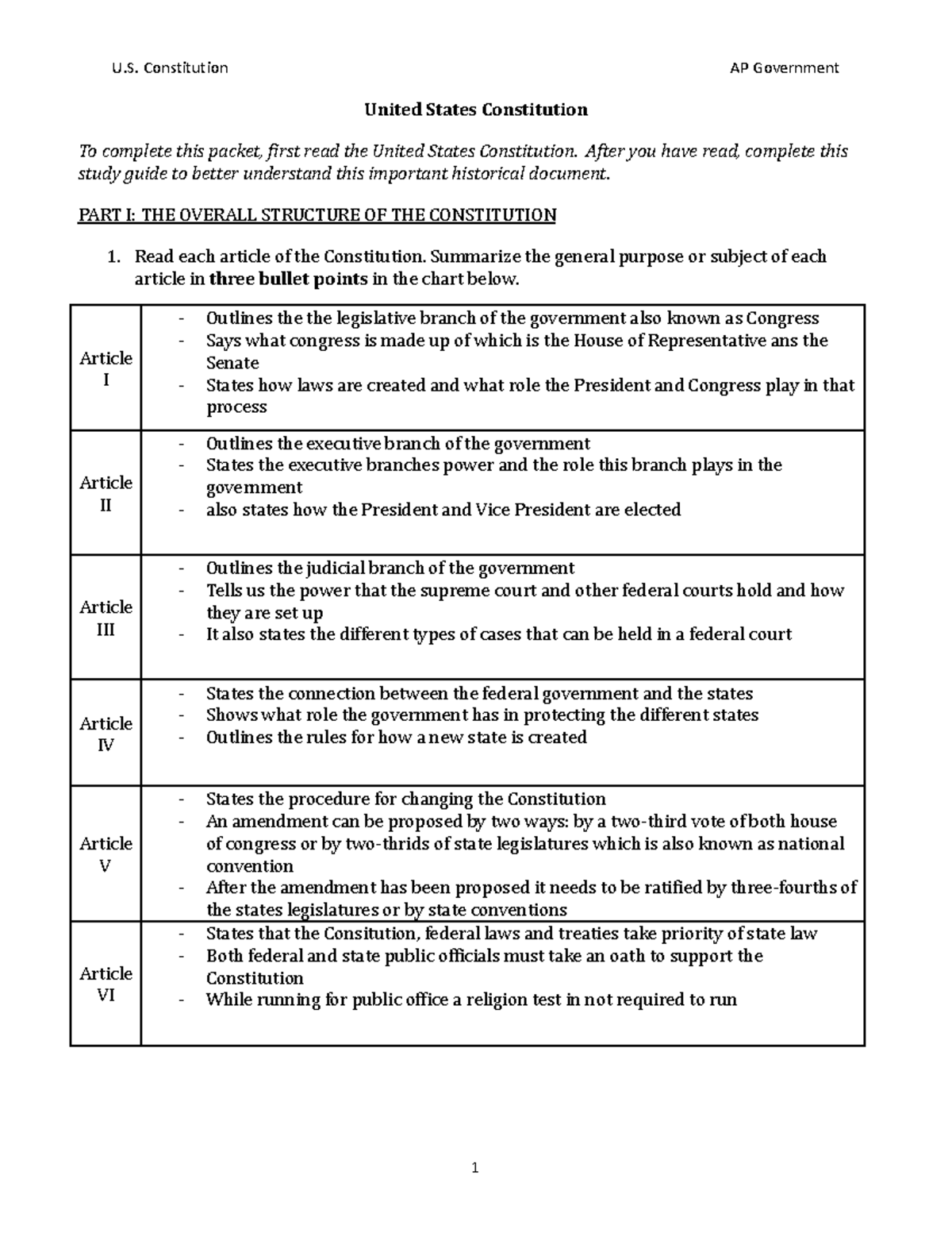 U.S. Constitution Study Guide for AP Government Exam - Studocu