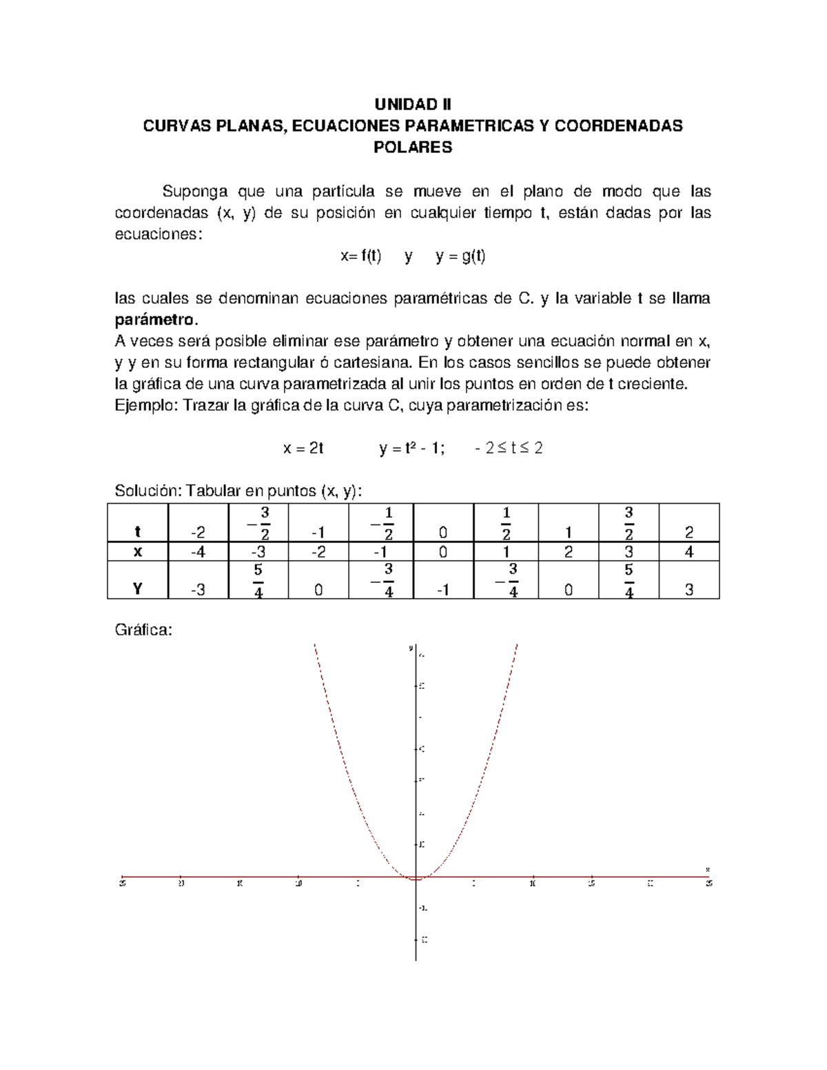 2 Curvas Planas, Ecuaciones Paramétricas y Coordenadas Polares 101 ...