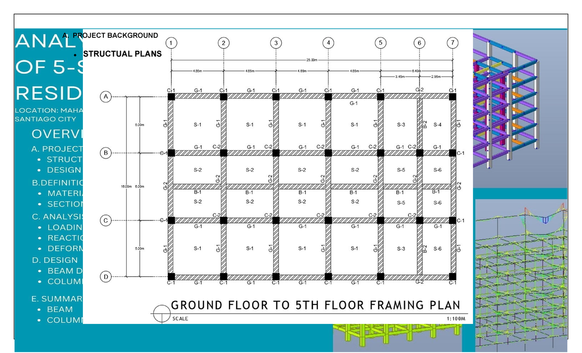 BSCE 4B Final Requirement: Analysis & Design of 5-Storey Building - Studocu