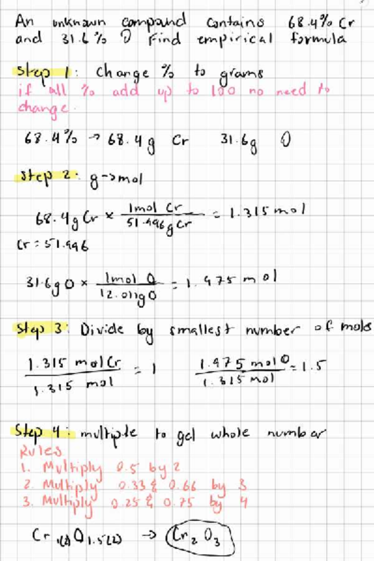 Empirical Formula Calculation for Cr Compound - Chemistry 101 - Studocu