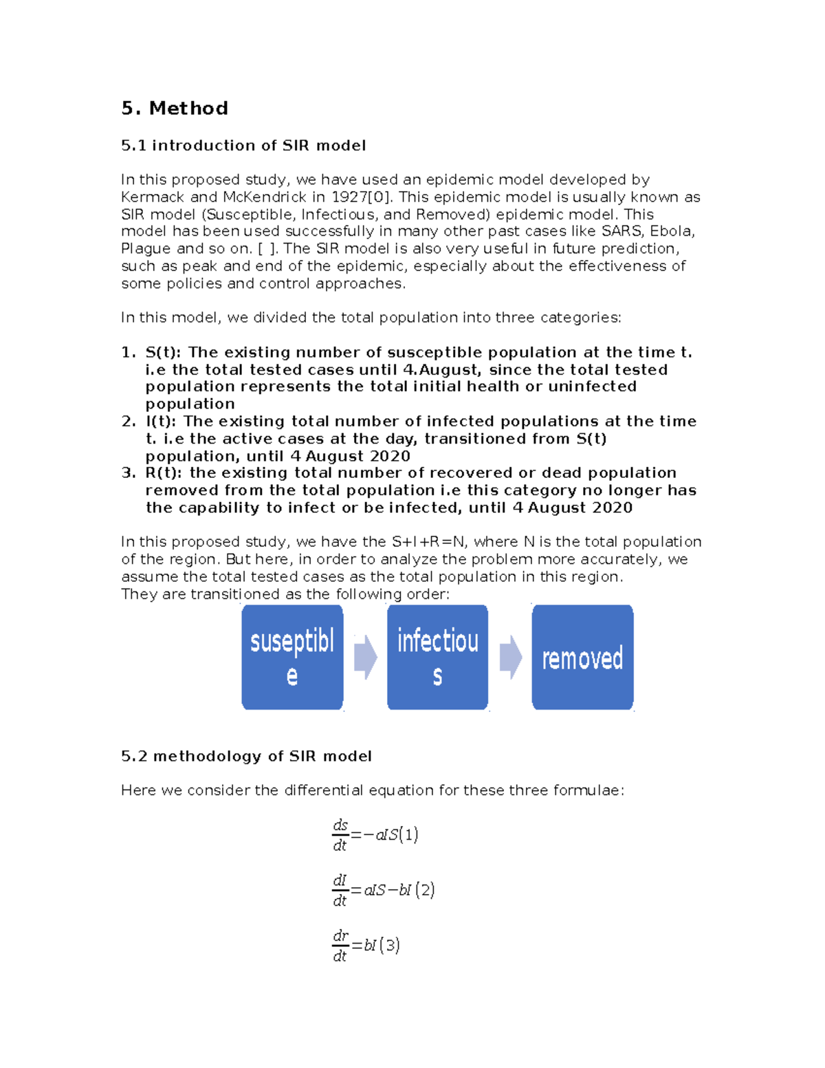 5. Method: Comprehensive Analysis of the SIR Model and Its Applications ...