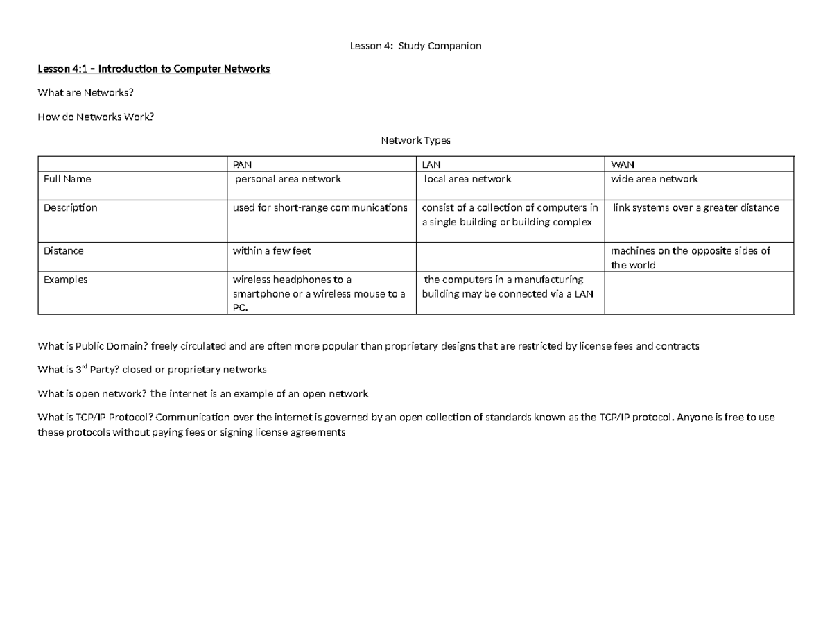 CS101 - Lesson 4: Study Companion on Computer Networks and Protocols - Studocu