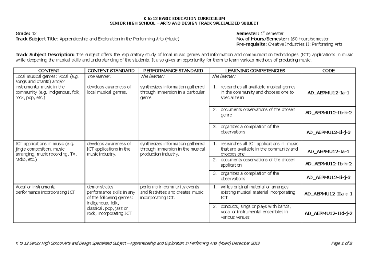 Apprenticeship and Exploration in Arts Production (Music) - K to 12 ...