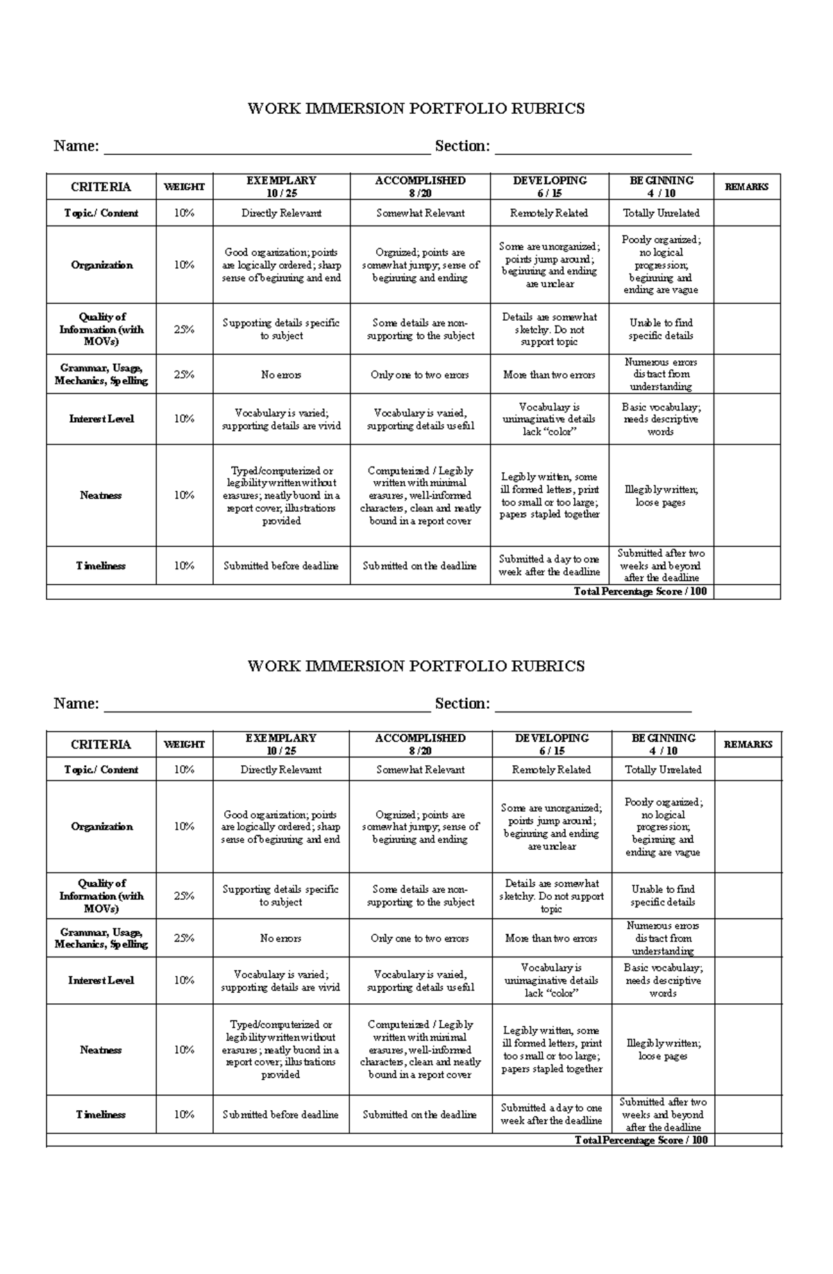 WI Work Immersion Portfolio Assessment Rubrics - Studocu
