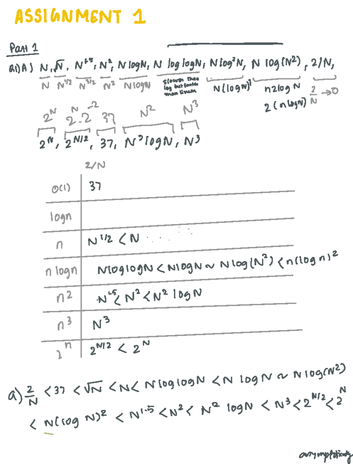 Assignment 1 Part 1: Analysis of Algorithm Complexity - IT 09N - Studocu