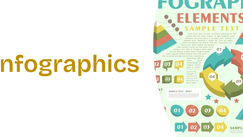 The Power of Infographics: Understanding Visual Data Representation ...