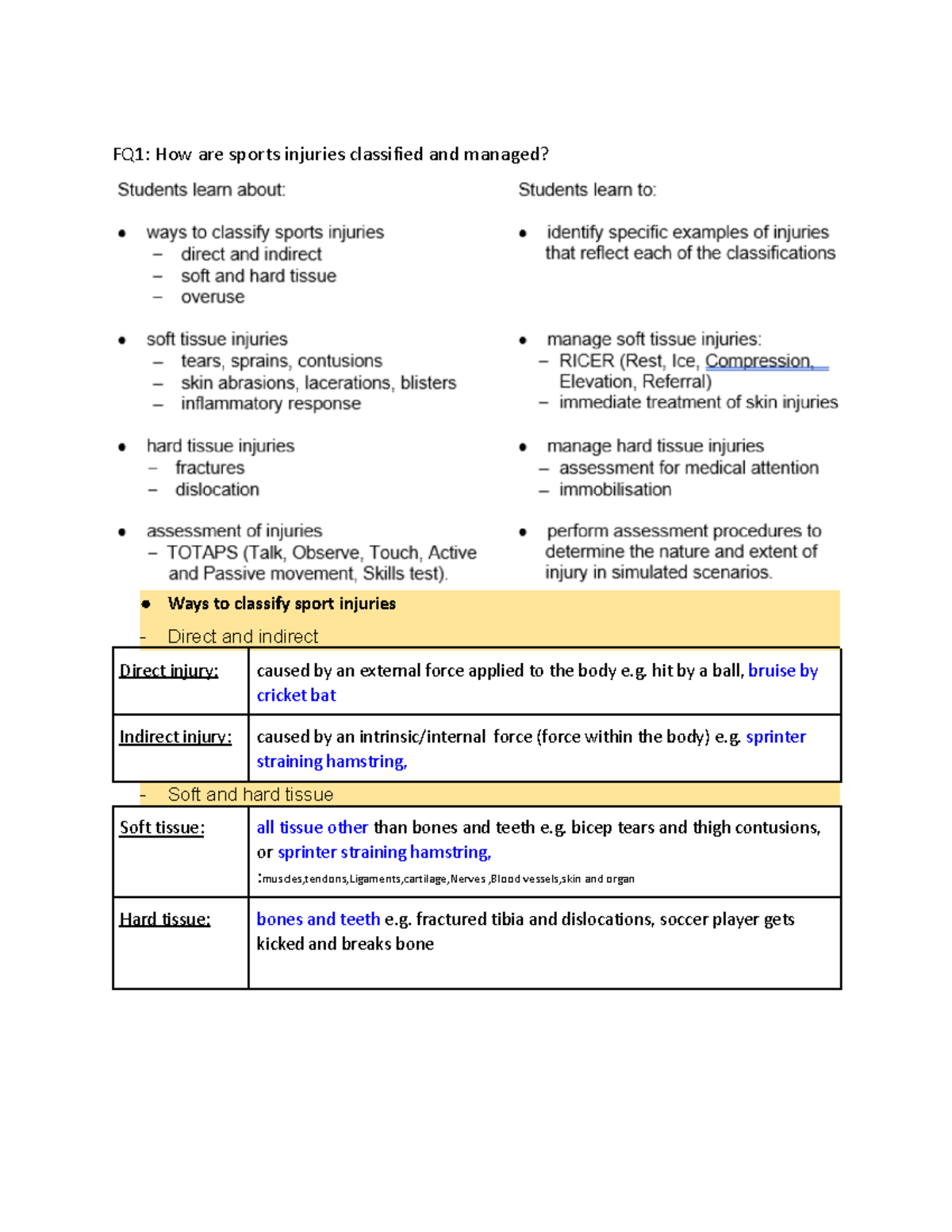 Assessment Task 3 PDHPE - Year 12 HSC: Sports Injuries Classification ...